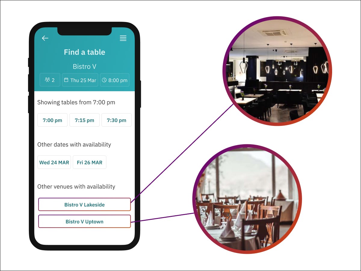 TableCheck Software - 2022 Reviews, Pricing & Demo