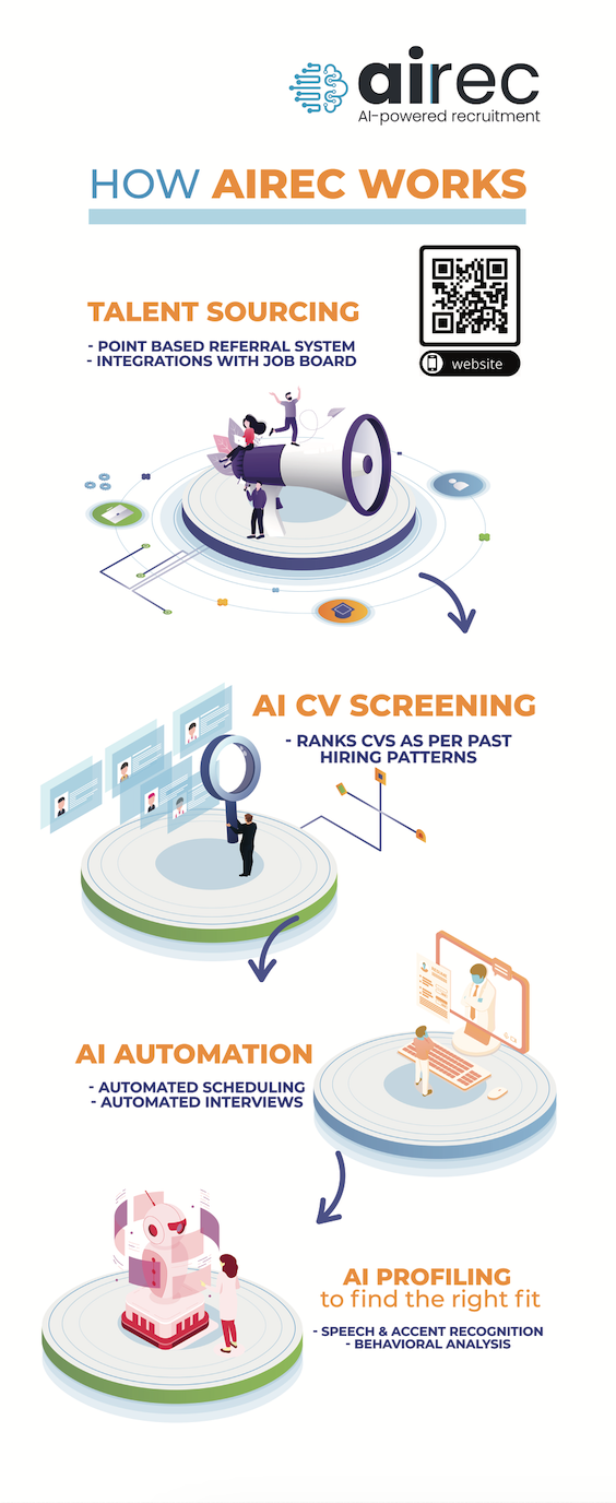 airec Reviews, Cost & Features | GetApp Australia 2025
