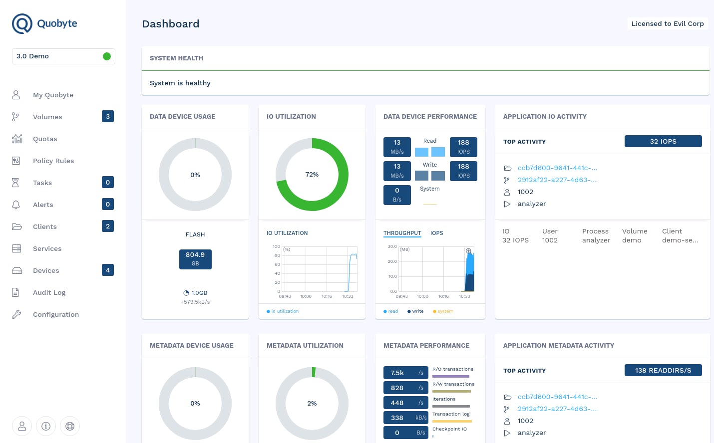 Data Center File System Cost & Reviews - Capterra Australia 2024