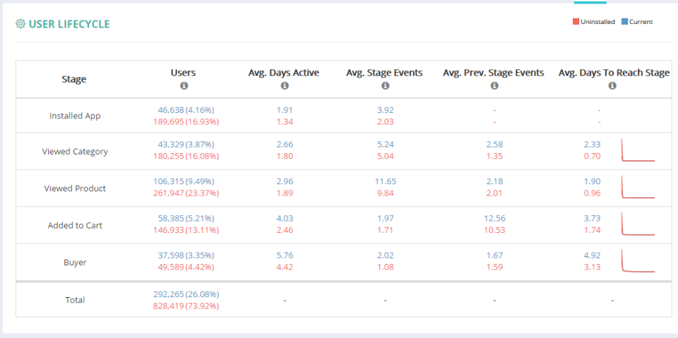 QGraph Cost & Reviews - Capterra Australia 2025