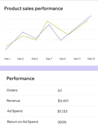 Wix POS Pricing, Reviews & Features - Capterra Canada 2026
