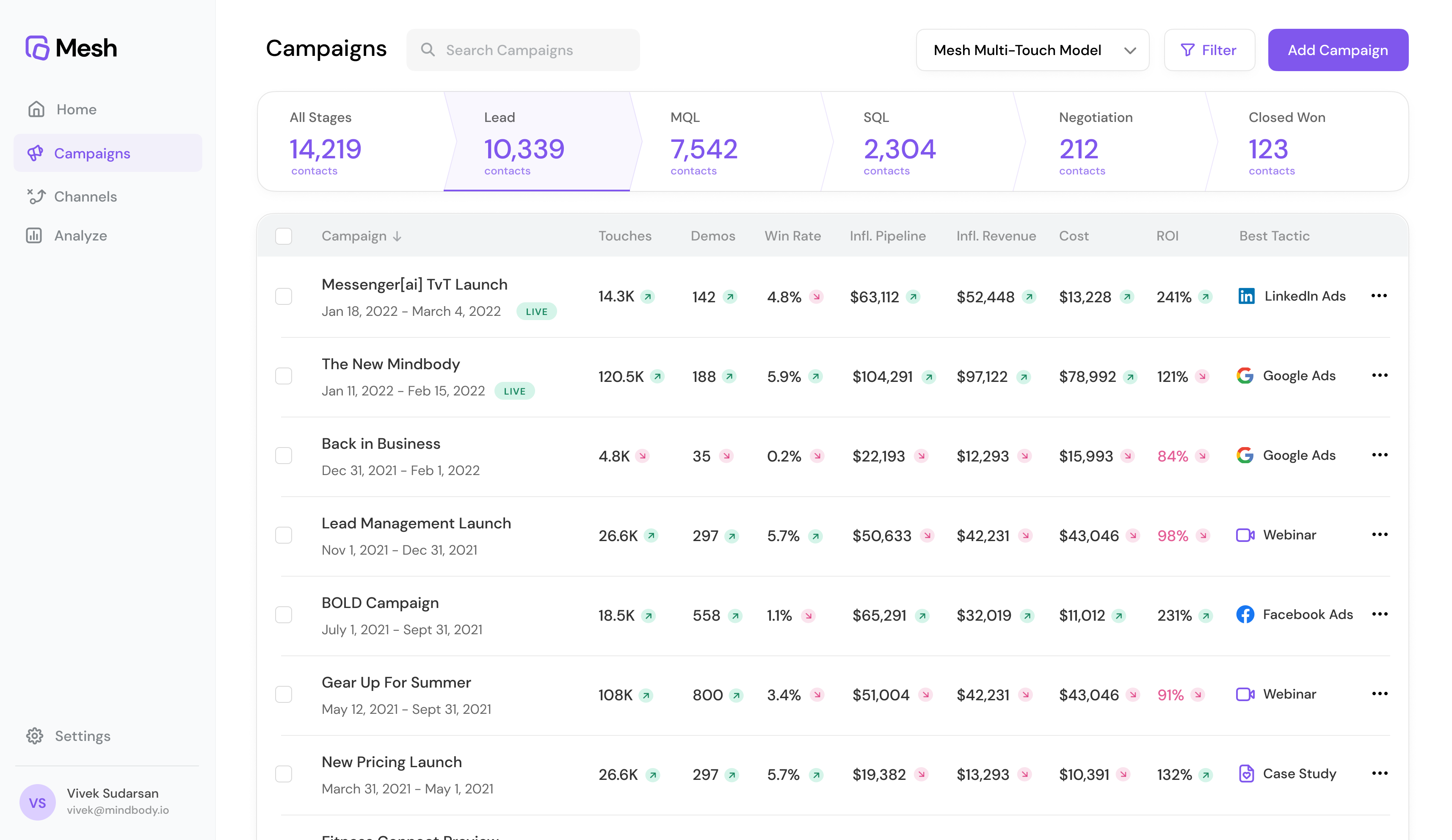Mesh Pricing, Alternatives & More 2025 | Capterra