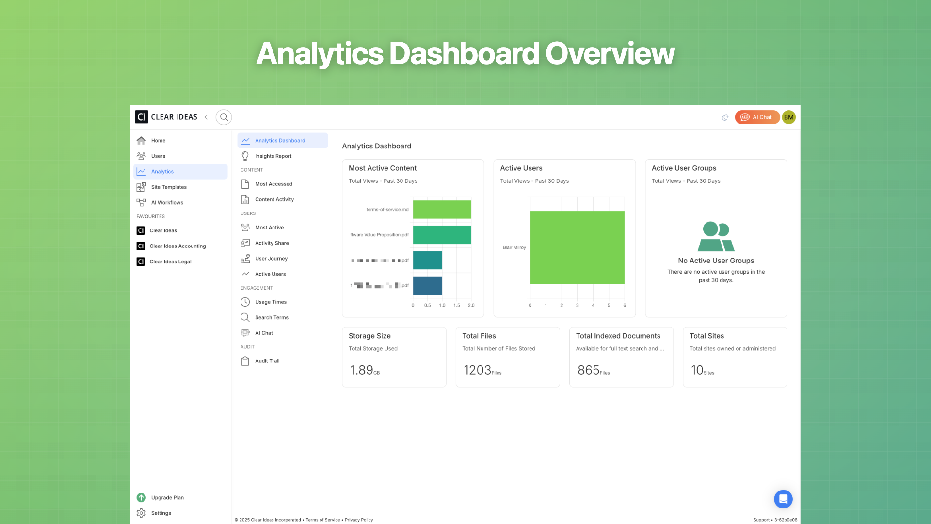 Clear Ideas Reviews, Prices & Ratings | GetApp UAE 2025