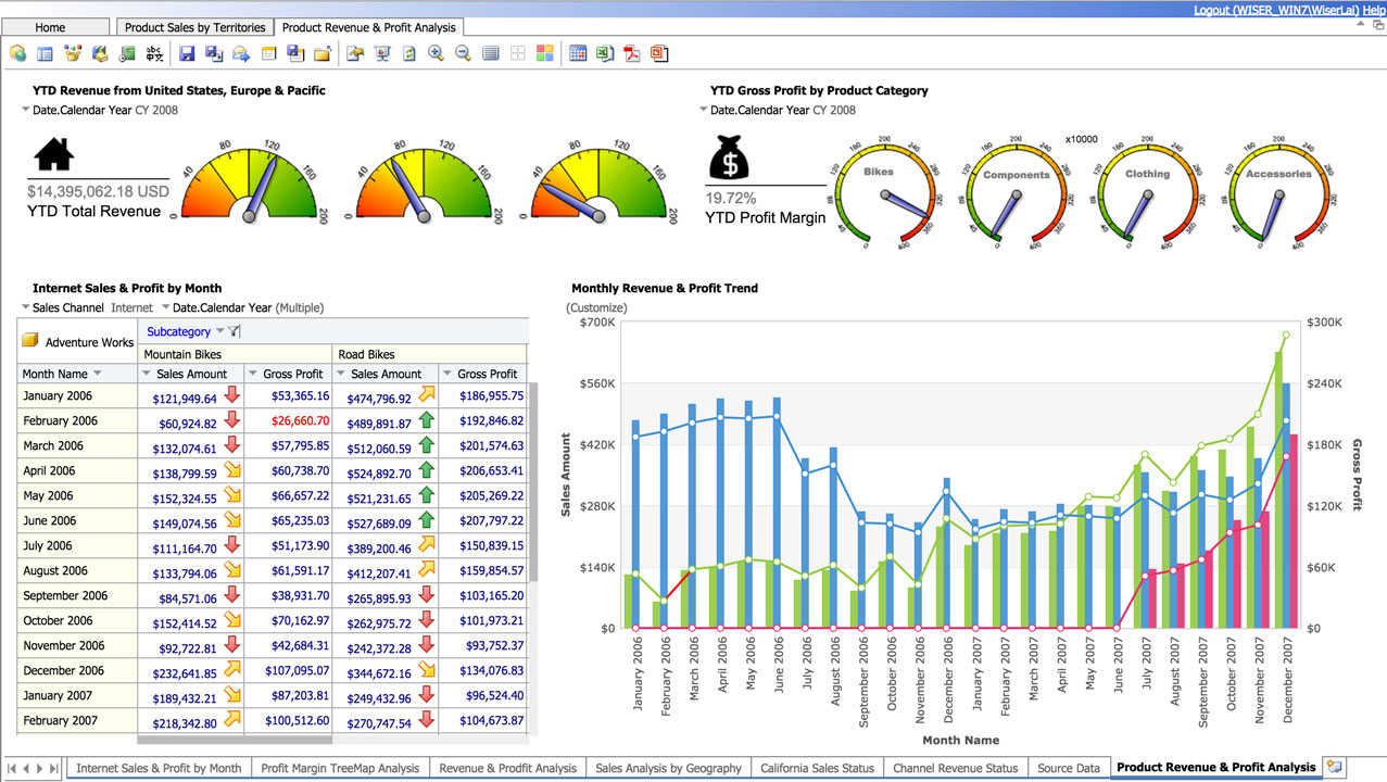 Analyzer Software - 2025 Reviews, Pricing & Demo