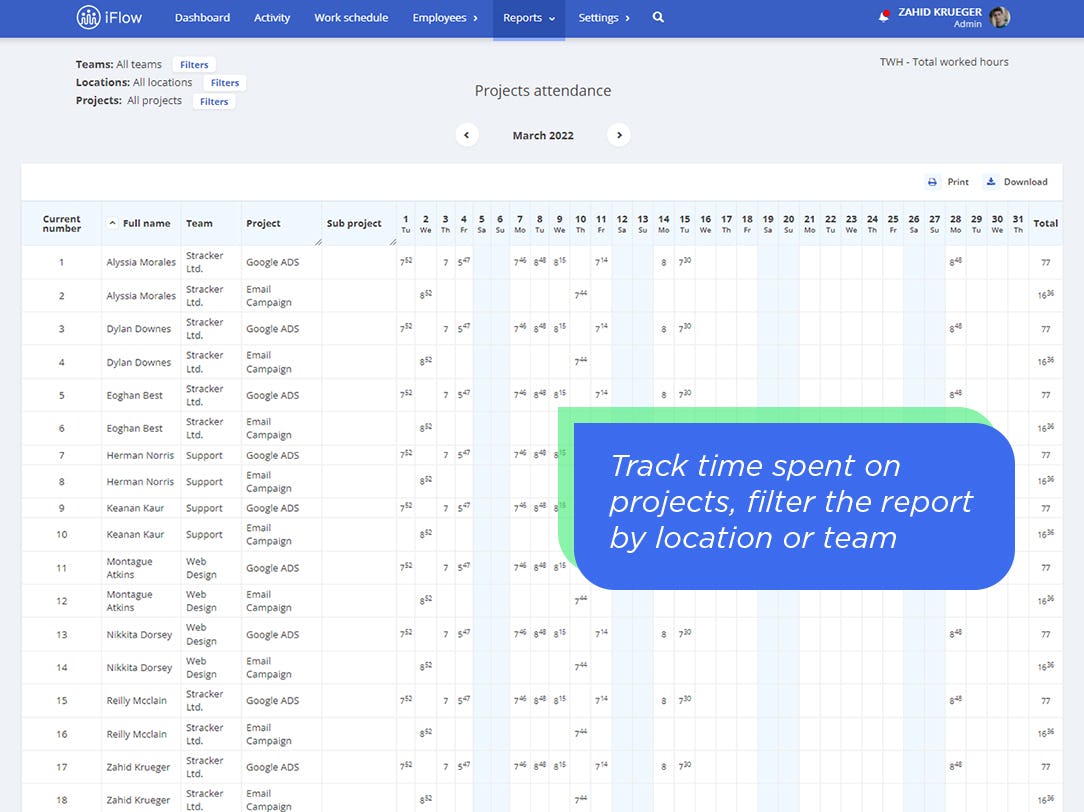 iFlow Software - 2024 Reviews, Pricing & Demo