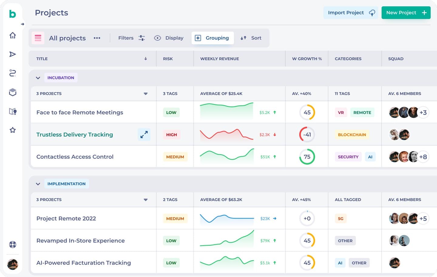 Braineet Workflow Software - 2025 Reviews, Pricing & Demo