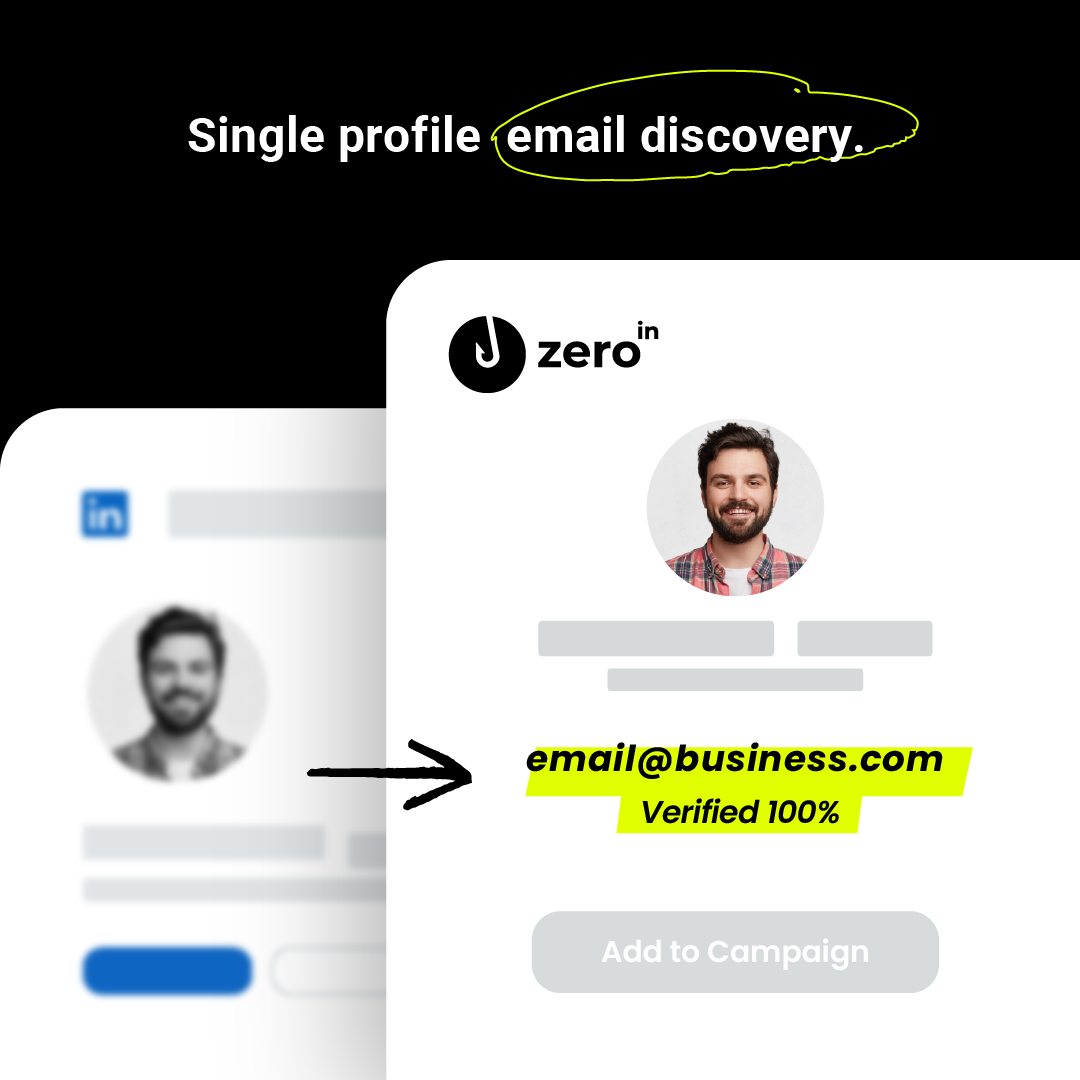 ZeroIn Pricing, Alternatives & More 2025 | Capterra