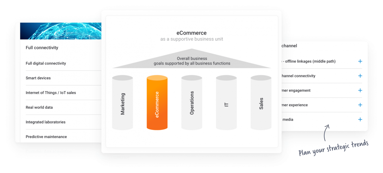 smartPlan Software - 2025 Reviews, Pricing & Demo