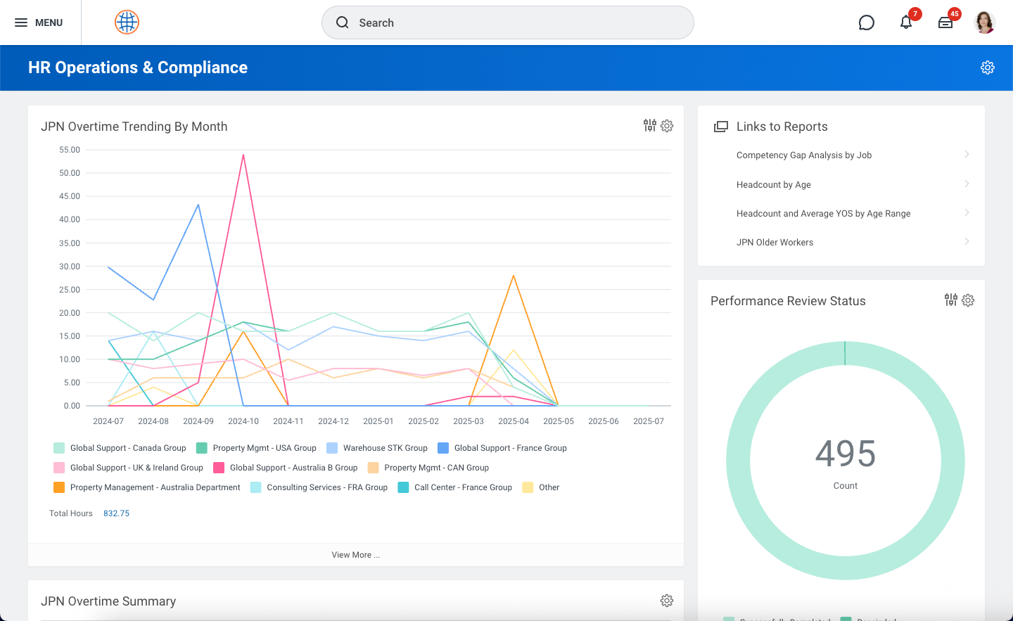 Workday HCM Cost & Reviews - Capterra Australia 2025