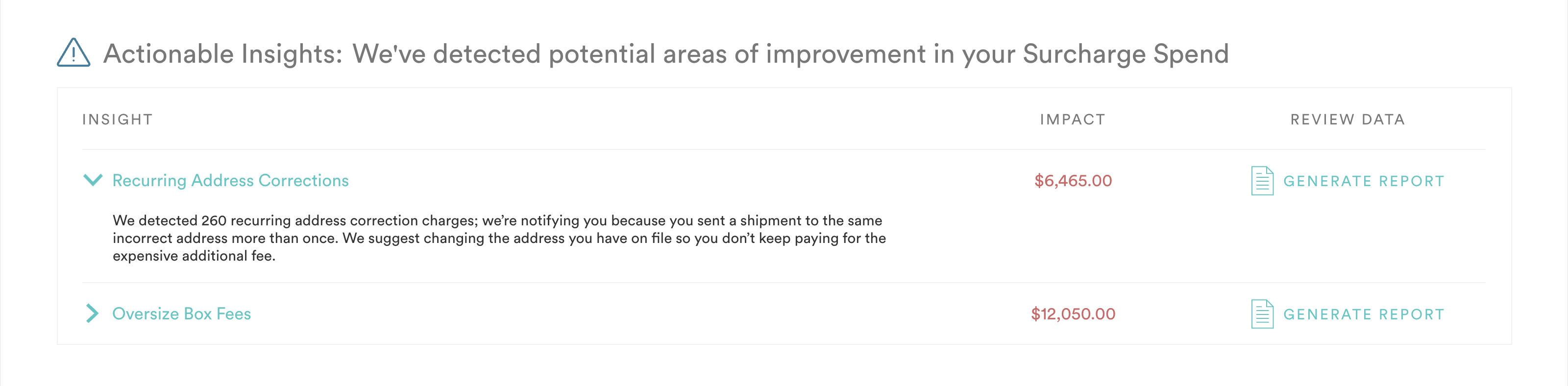 Reveel Shipping Intelligence Platform Pricing, Alternatives & More 2022 - Capterra