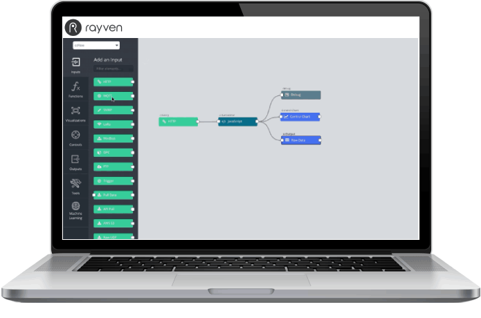 Rayven - Opiniones, precios y características - Capterra España 2023