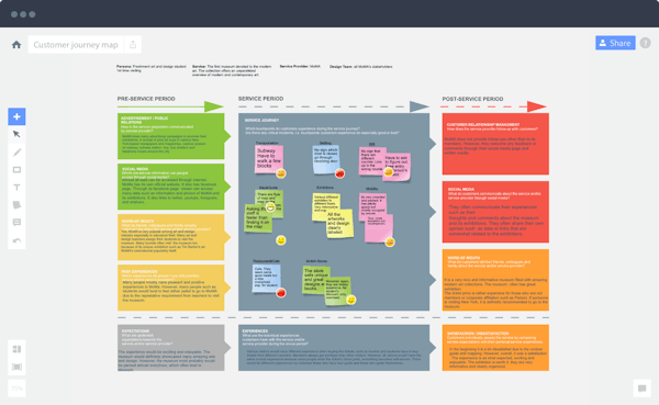 Miro Reviews, Demo & Pricing - 2021