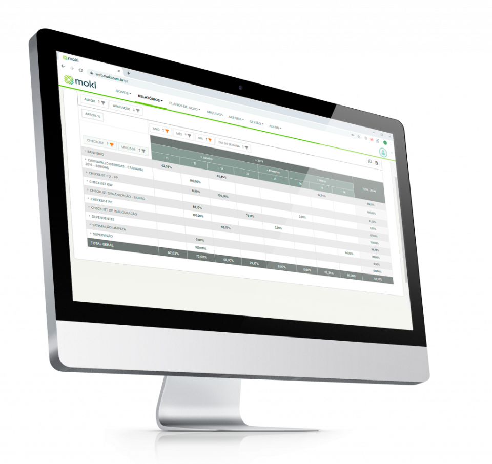 Moki Pricing, Cost & Reviews - Capterra UK 2025