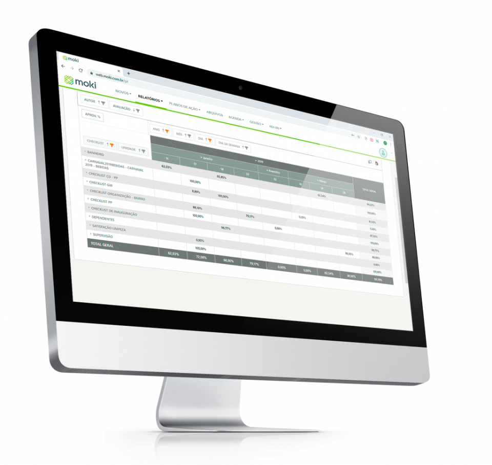 Moki Checklist Cost & Reviews - Capterra Australia 2024