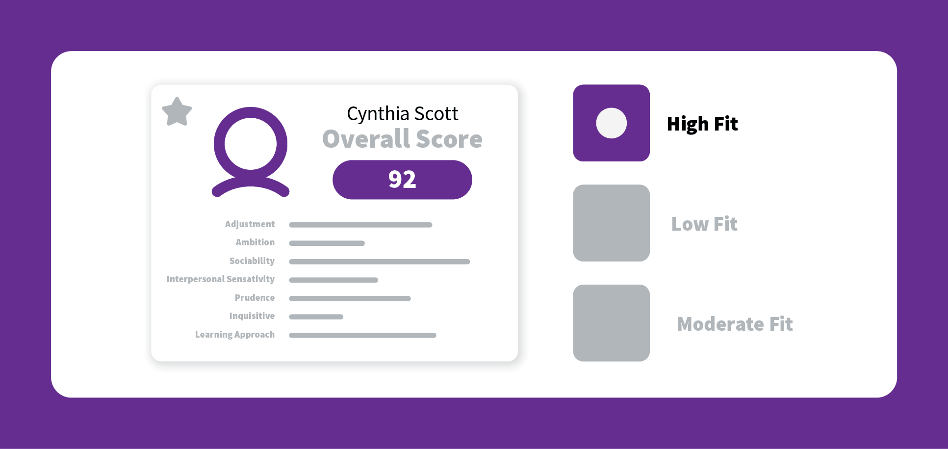 Hogan Assessments Software Pricing, Alternatives & More 2026 | Capterra