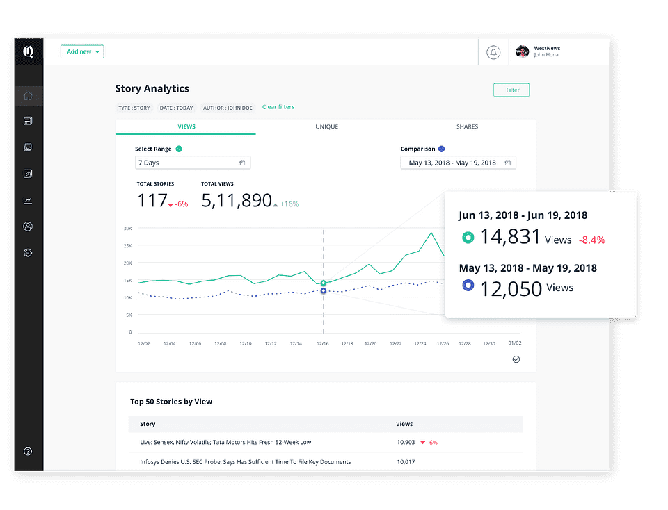 Bold Software - 2025 Reviews, Pricing & Demo