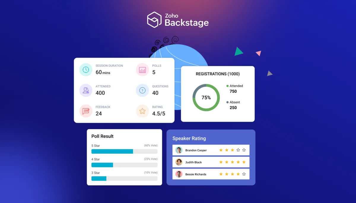 Zoho Backstage Cost & Reviews - Capterra Australia 2024