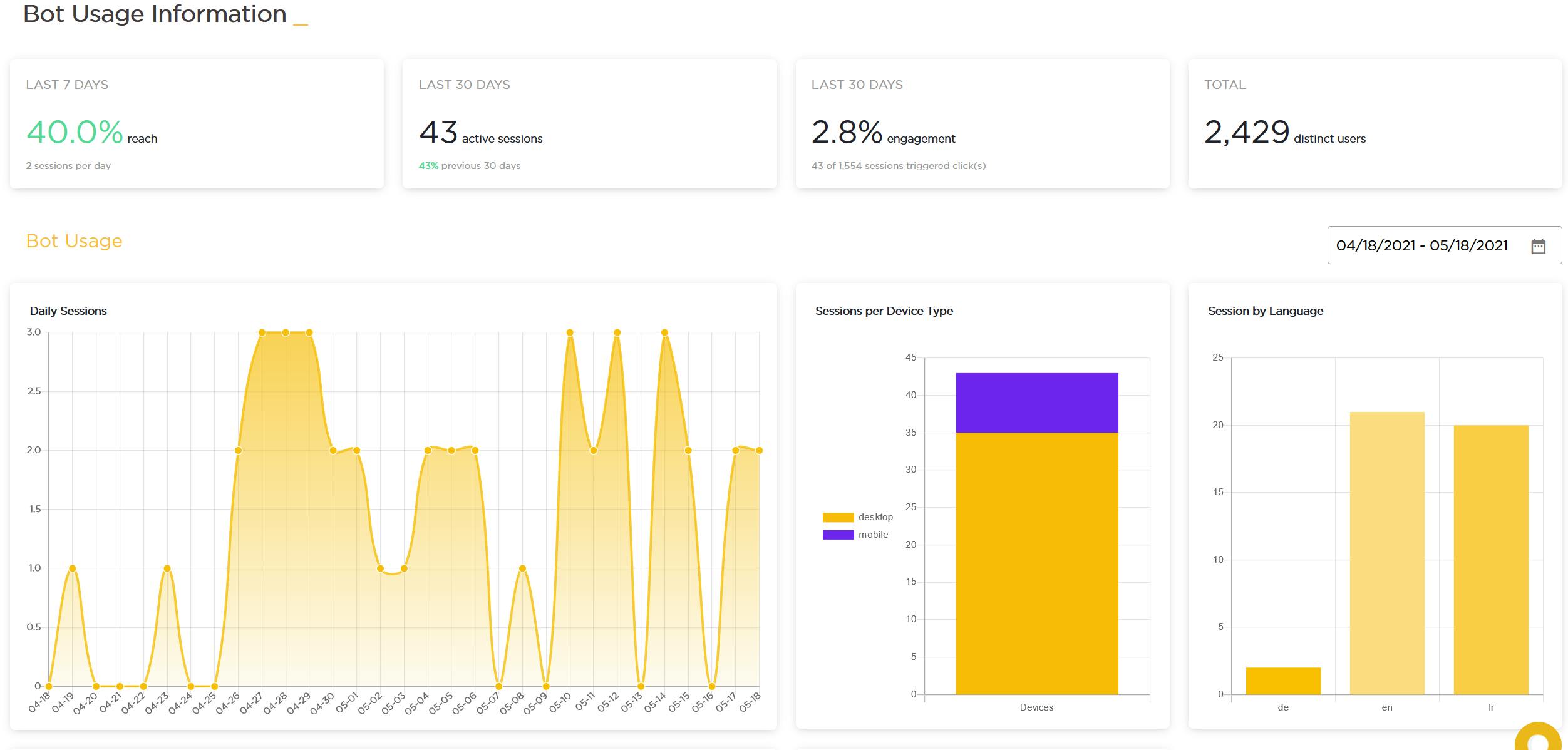 deeplink.ai Pricing, Alternatives & More 2023 | Capterra