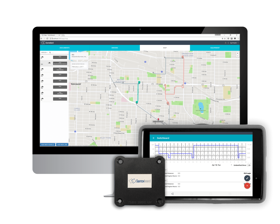 Switchboard - Opiniones, precios y características - Capterra España 2025