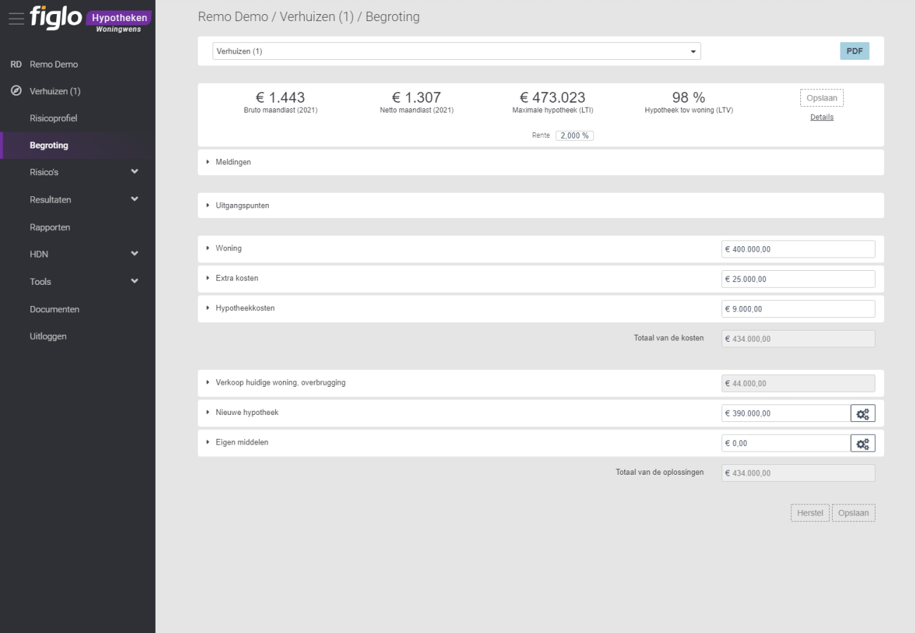 Figlo Reviews, Cost & Features | GetApp Australia 2025