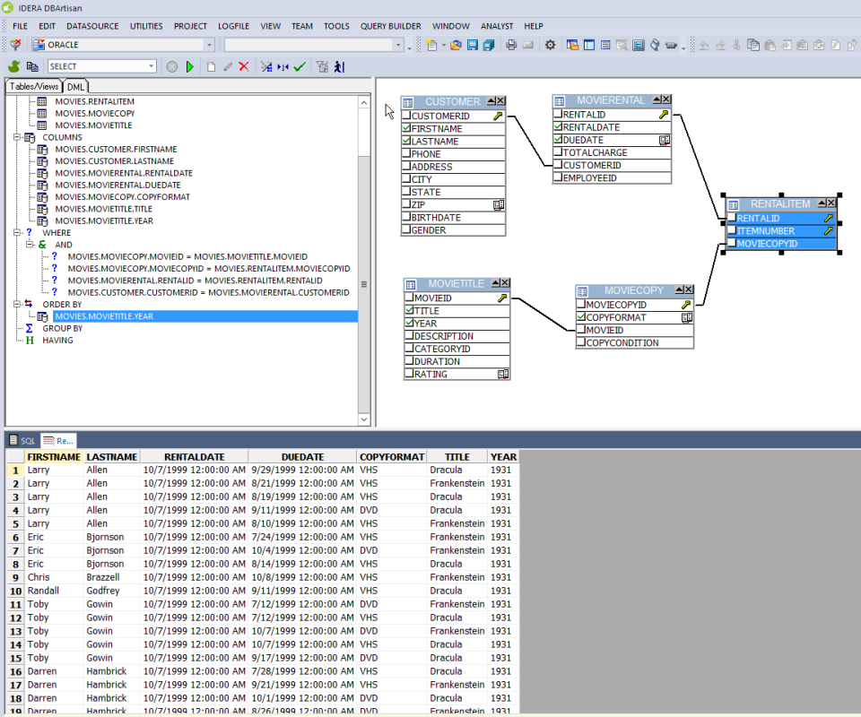 DBArtisan - Opiniones, precios y características - Capterra España 2026