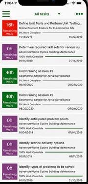 Microsoft Project Server Subscription Edition Software - 2025 Reviews ...