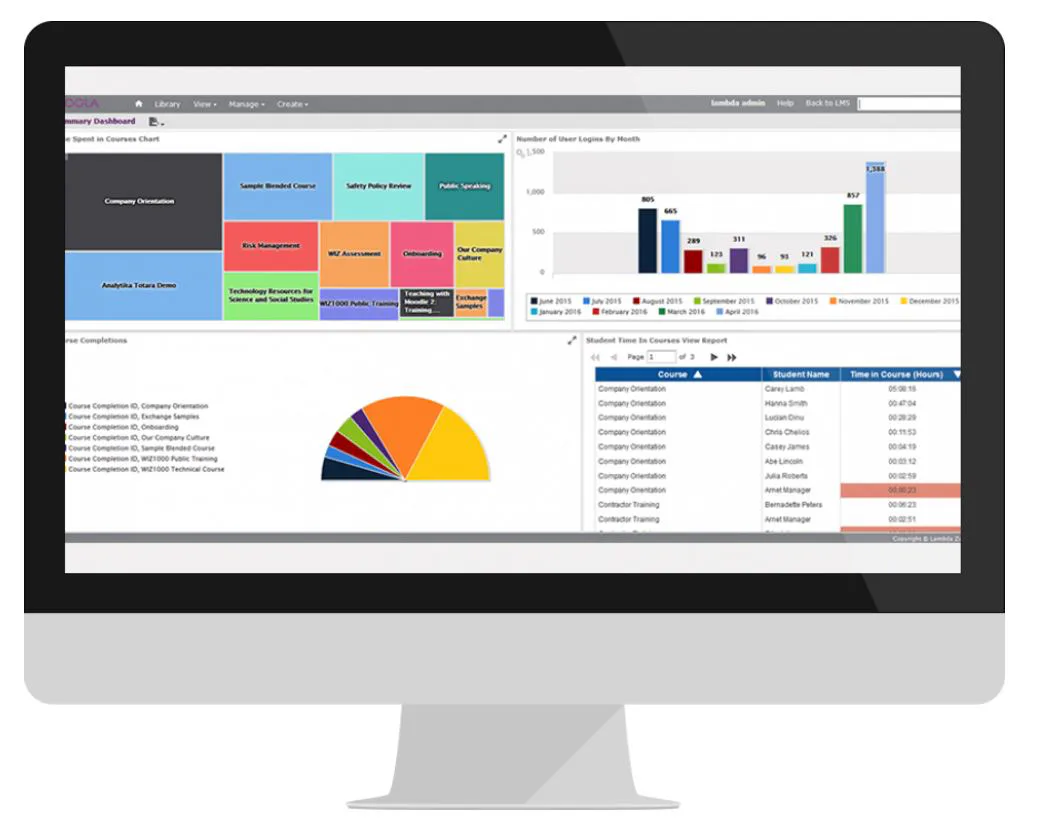 Zoola Analytics Reviews, Cost & Features | GetApp Australia 2026