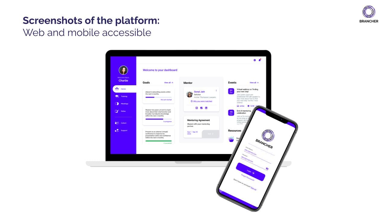 Brancher Software - 2025 Reviews, Pricing & Demo