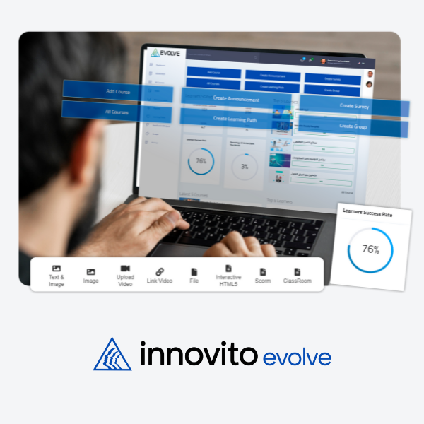 Evolve - Opiniones, precios y características - Capterra España 2025