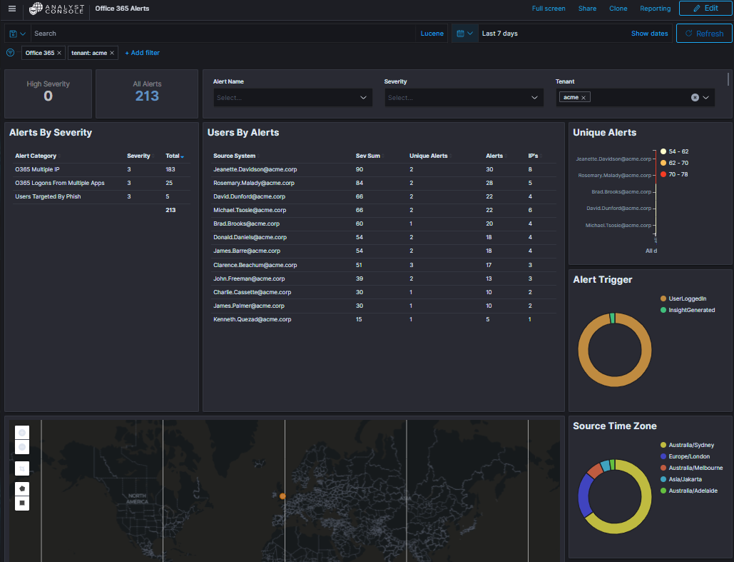 CybrHawk SIEM XDR | Reviews, Pricing & Demos - SoftwareAdvice AU