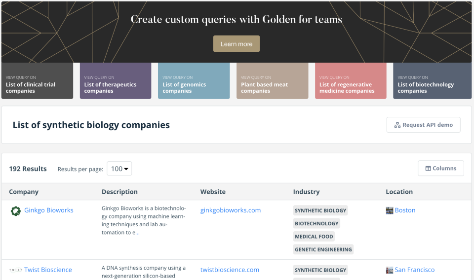 Golden Cost & Reviews - Capterra Australia 2025
