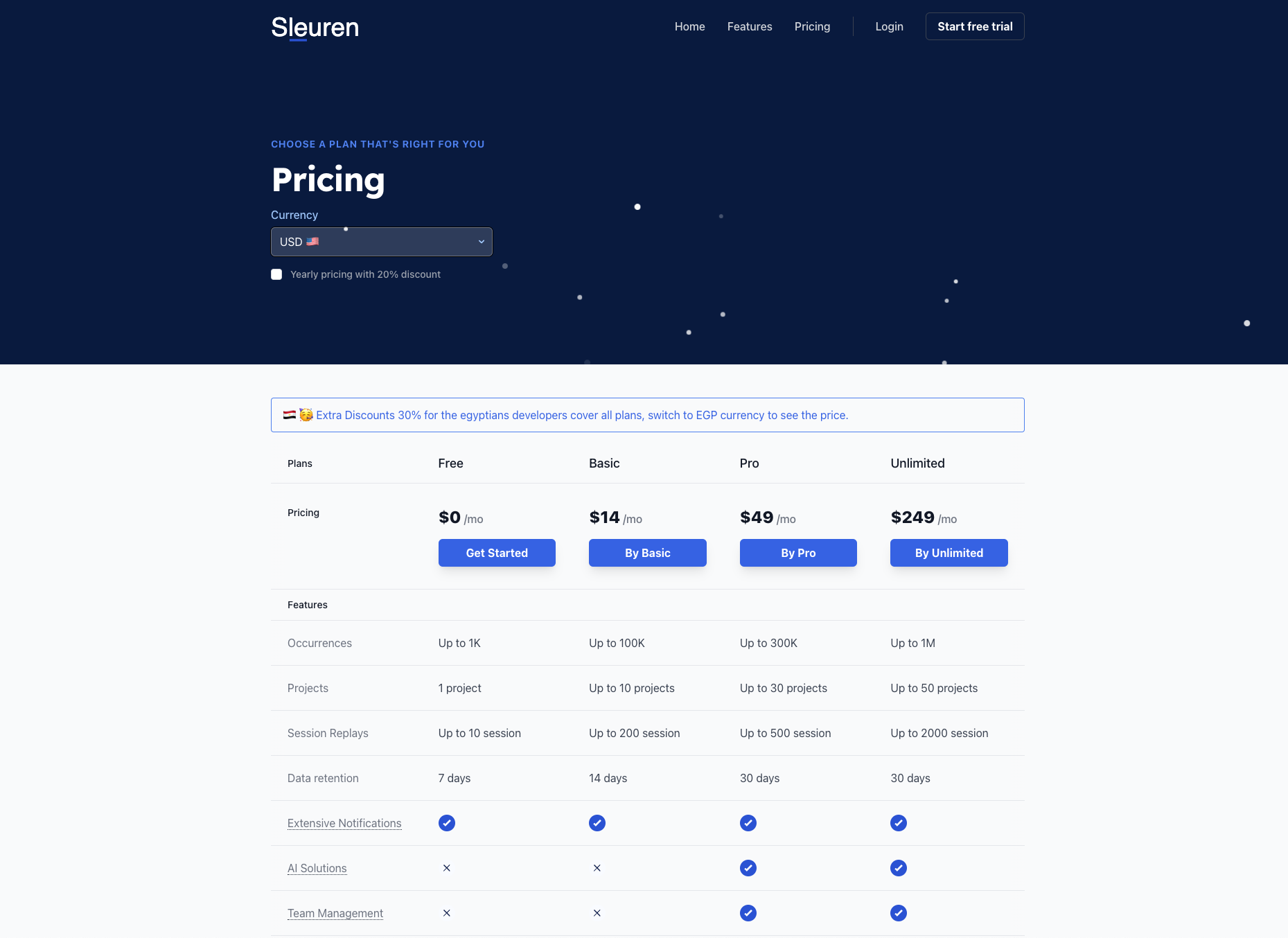 Sleruen Pricing, Alternatives & More 2025 | Capterra