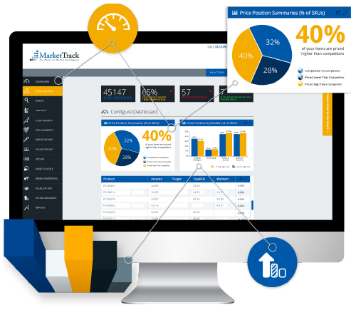 Numerator Price, Features, Reviews & Ratings - Capterra India
