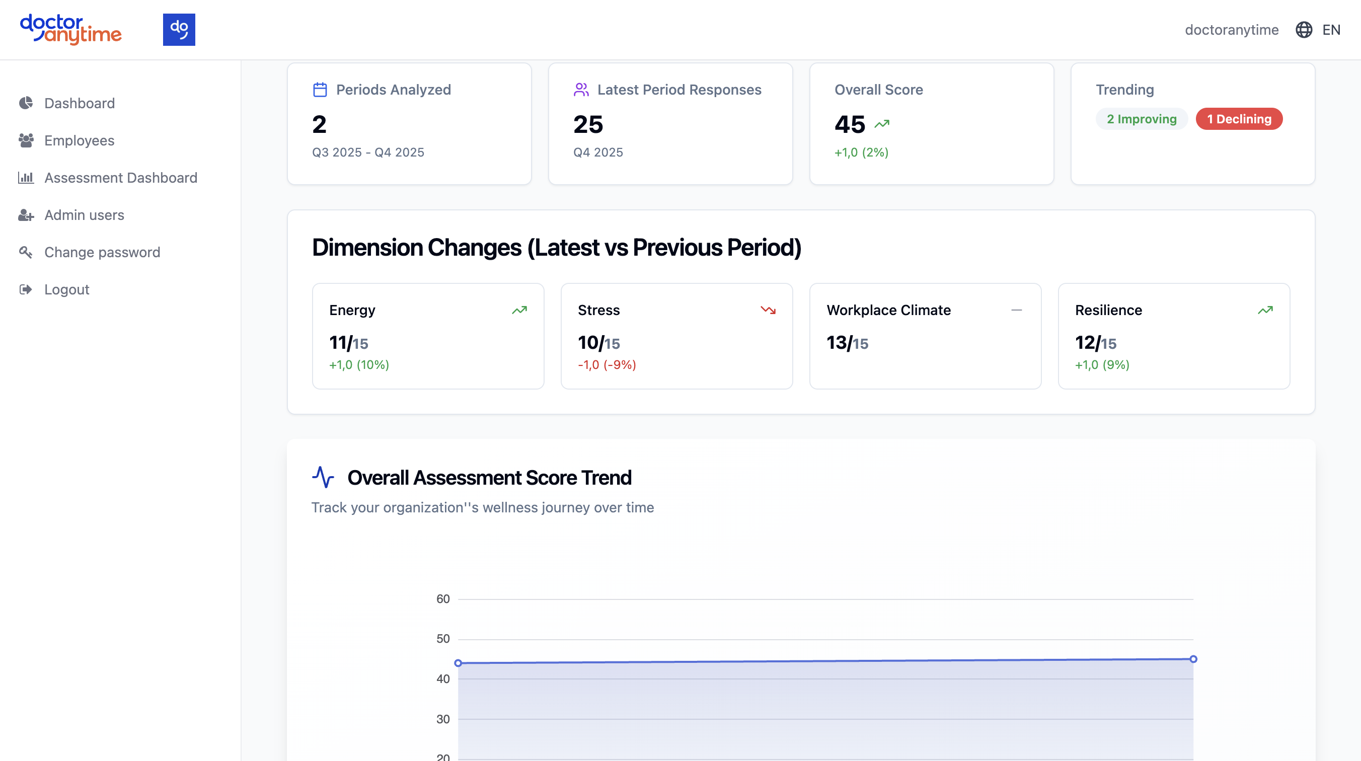 DO+ at work Pricing, Reviews & Features - Capterra Canada 2025