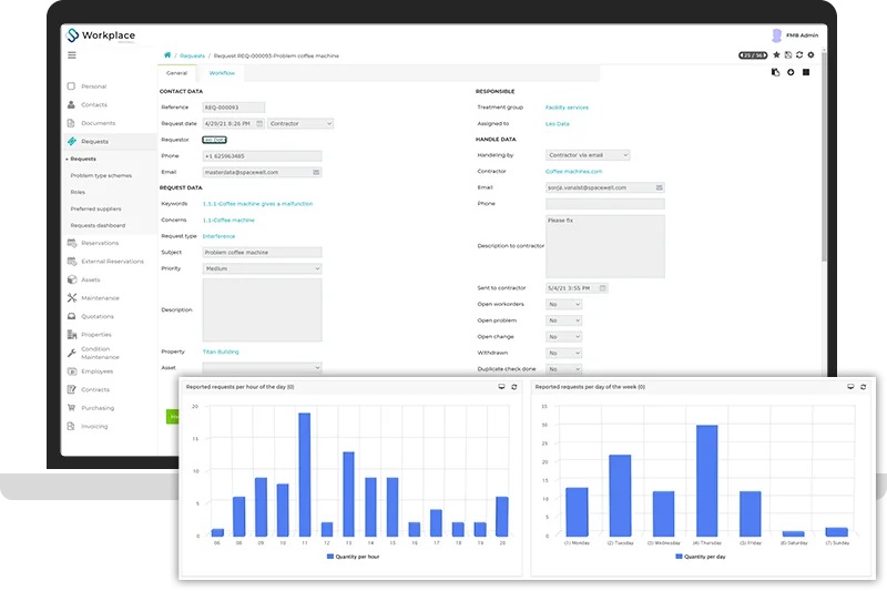 Spacewell - Opiniones, precios y características - Capterra España 2024