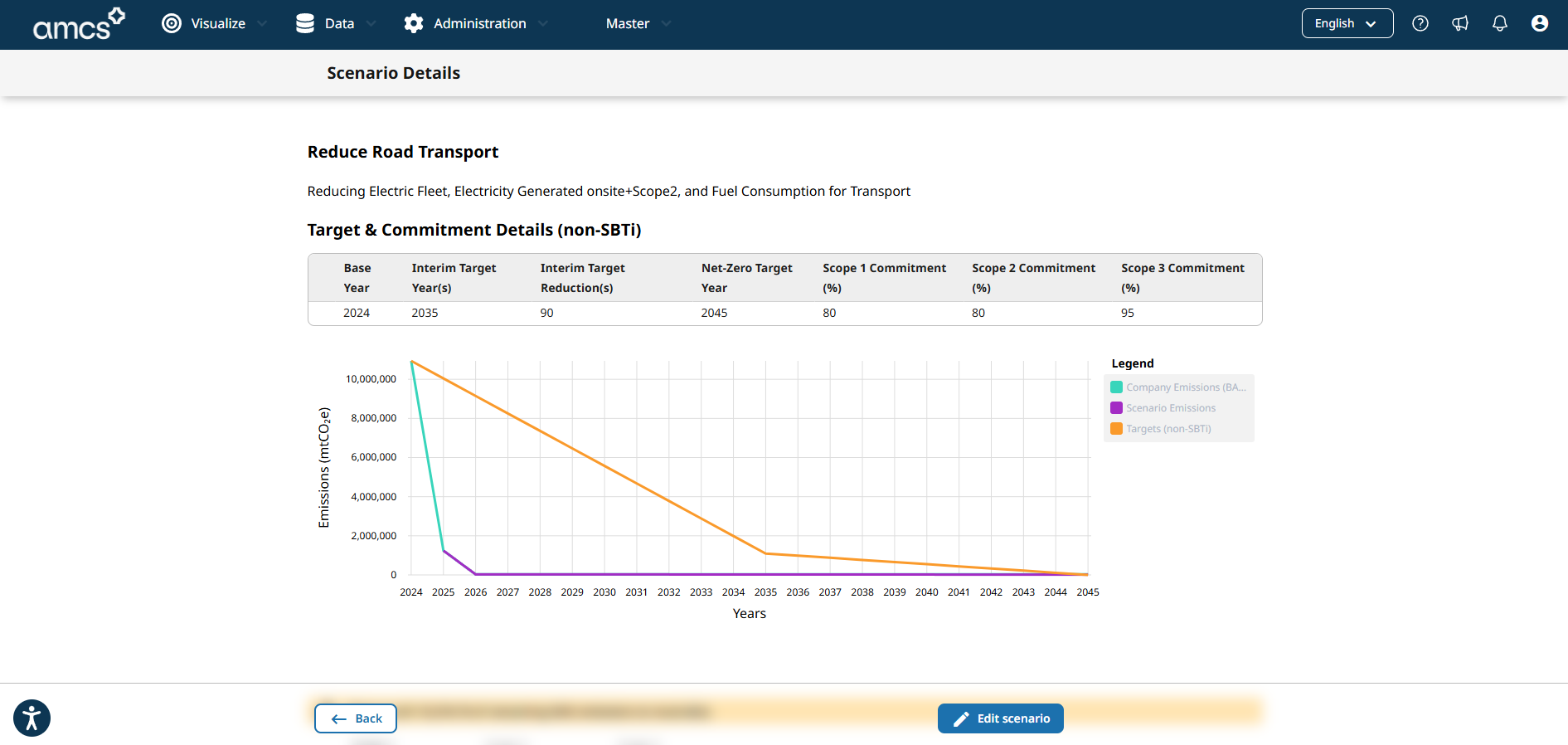AMCS ESG Solution | Reviews, Pricing & Demos - SoftwareAdvice GB