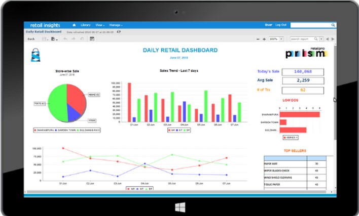 Retail Pro Software Reviews, Demo & Pricing - 2024