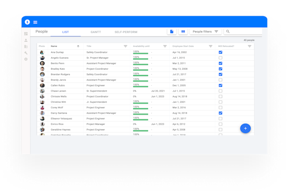 Bridgit Bench Reviews, Demo & Pricing - 2022