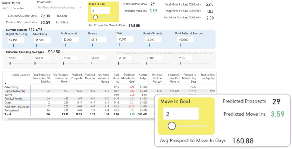 Eldermark Software Reviews, Demo & Pricing - 2024