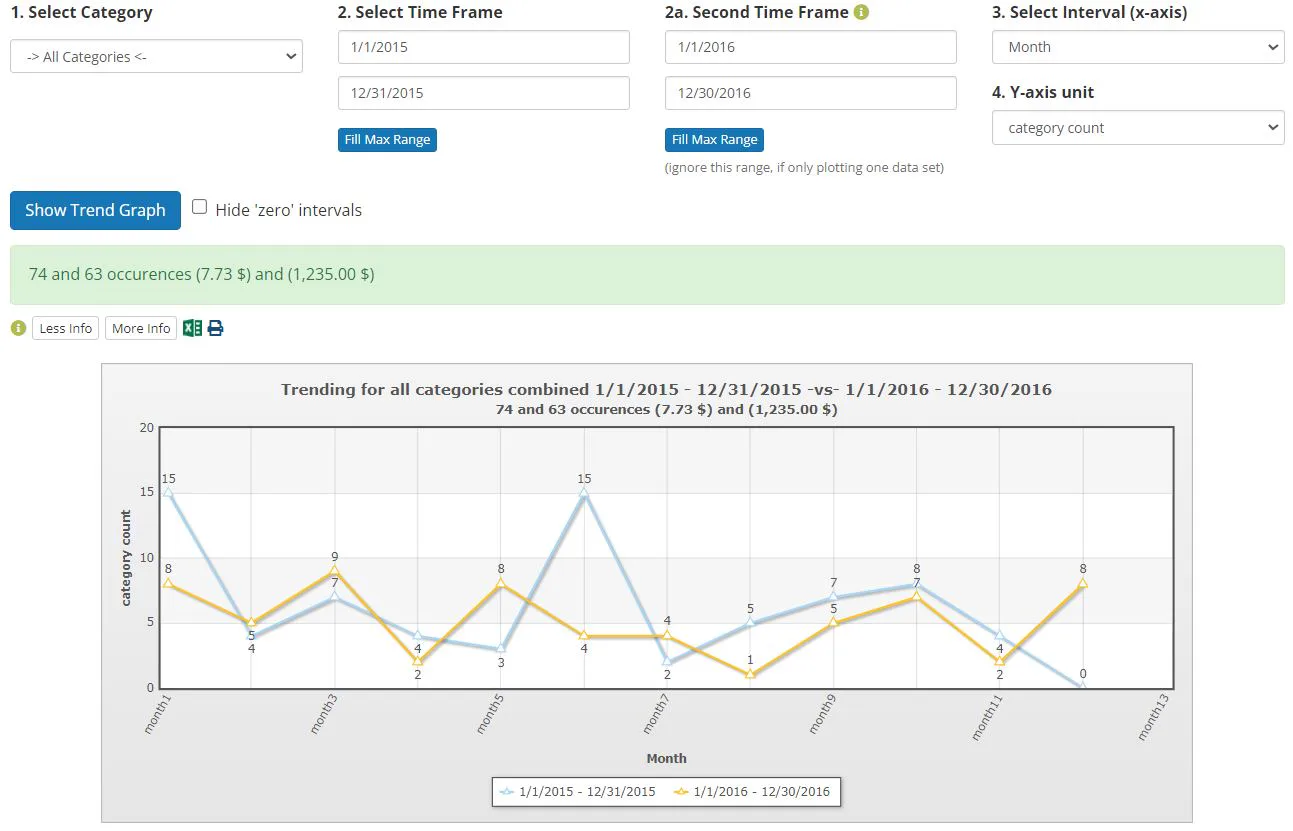 Incident Tracker Cost & Reviews - Capterra Australia 2026