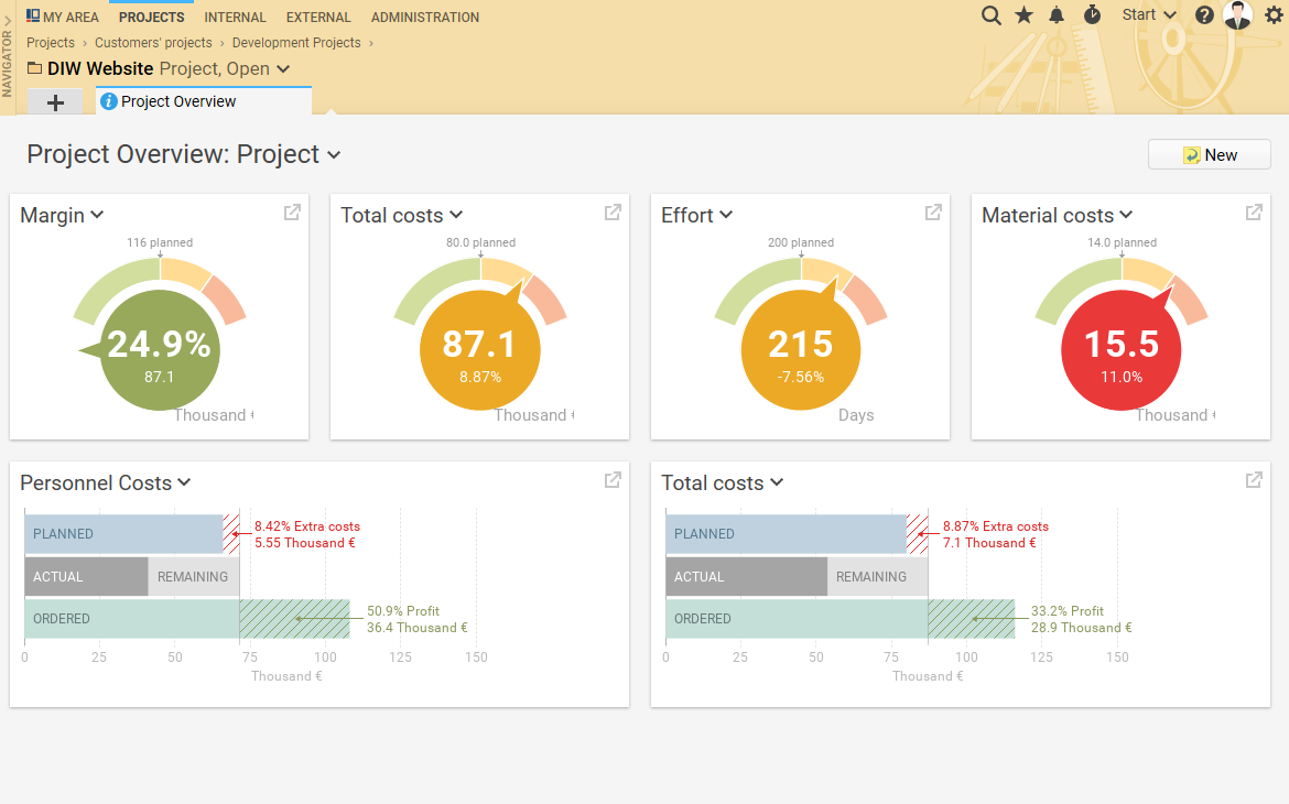 Projektron BCS Software - 2022 Reviews, Pricing & Demo