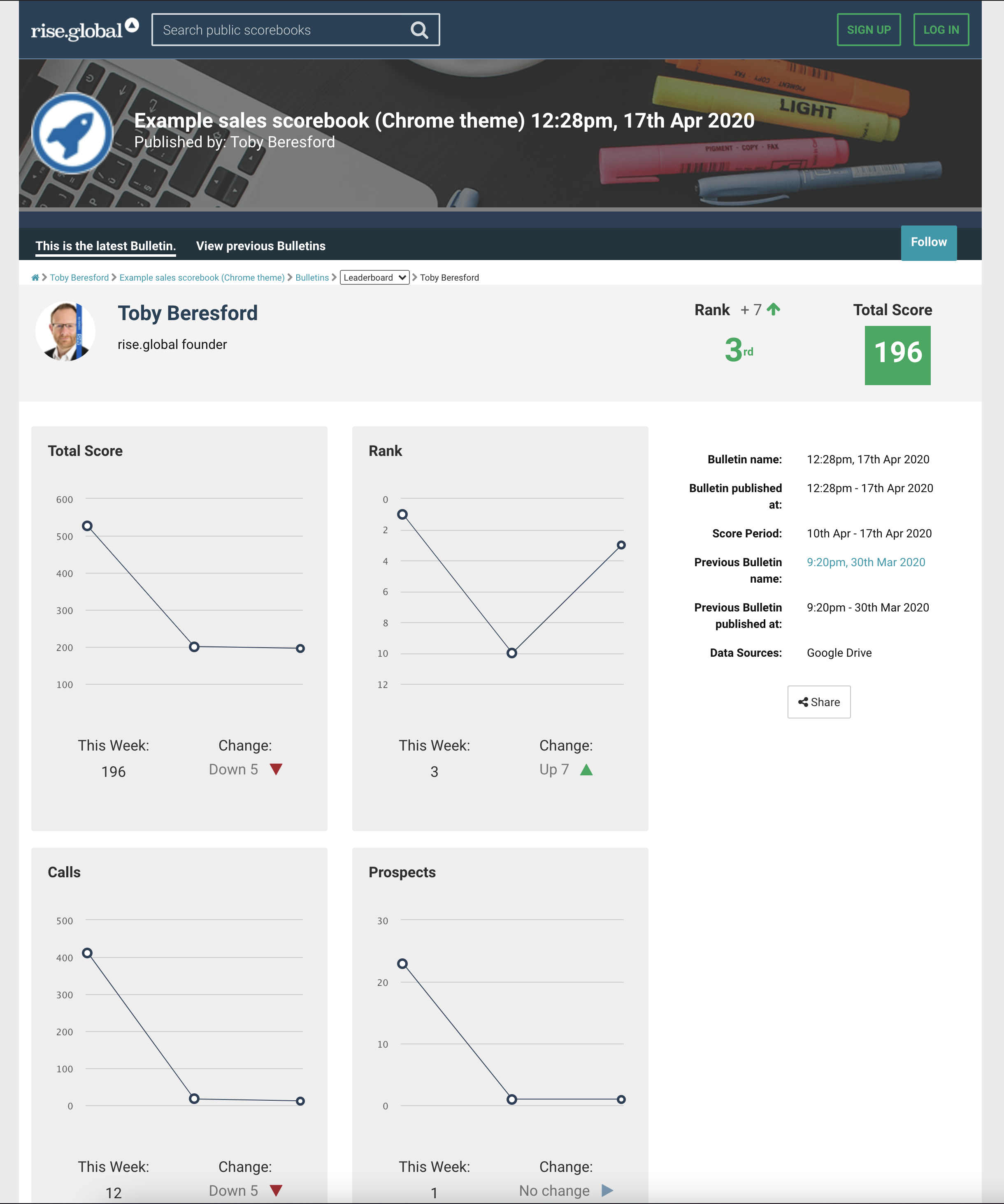 rise.global Software - 2025 Reviews, Pricing & Demo