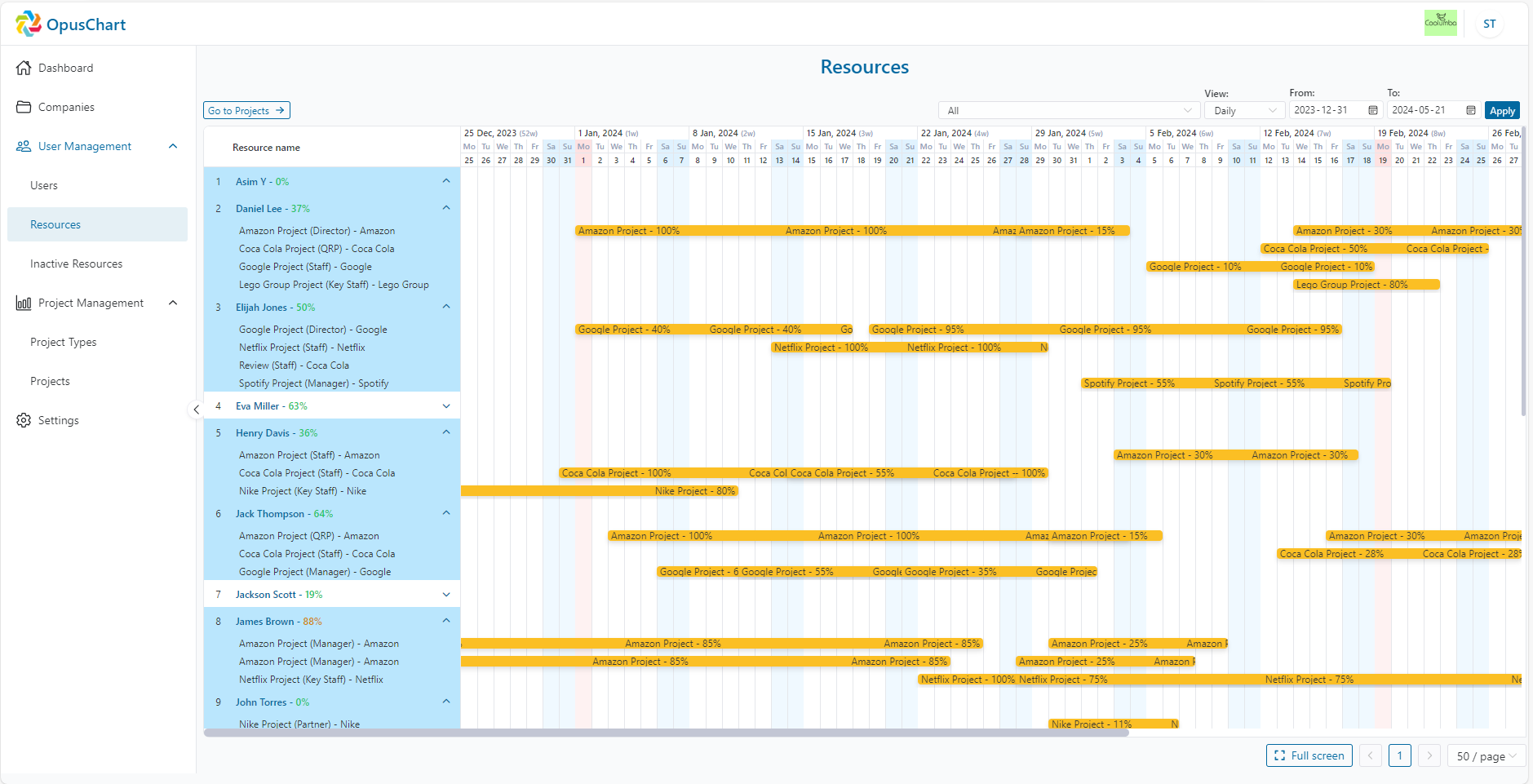 Opus Chart Reviews, Cost & Features | GetApp Australia 2025