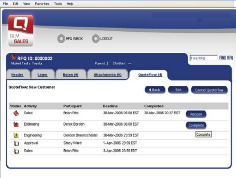QLM Sales Pricing, Alternatives & More 2025 | Capterra