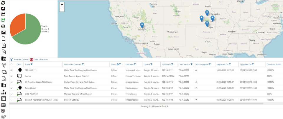 Campaign Manager Ryarc Cost & Reviews - Capterra Australia 2025