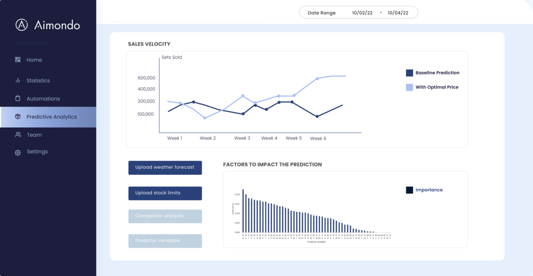 Aimondo Pricing Platform Reviews, Prices & Ratings | GetApp South Africa 2024