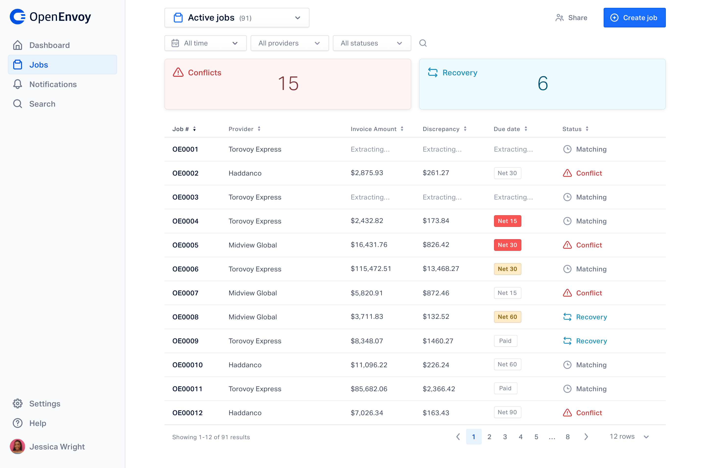 Open Envoy Software - 2024 Reviews, Pricing & Demo