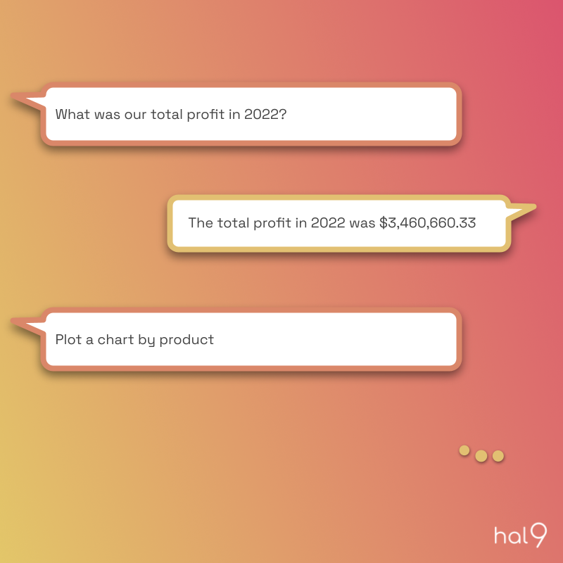 Hal9 2025 Pricing, Features, Reviews & Alternatives | GetApp