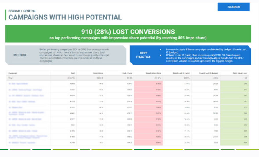 SEISO Reviews, Cost & Features | GetApp Australia 2025
