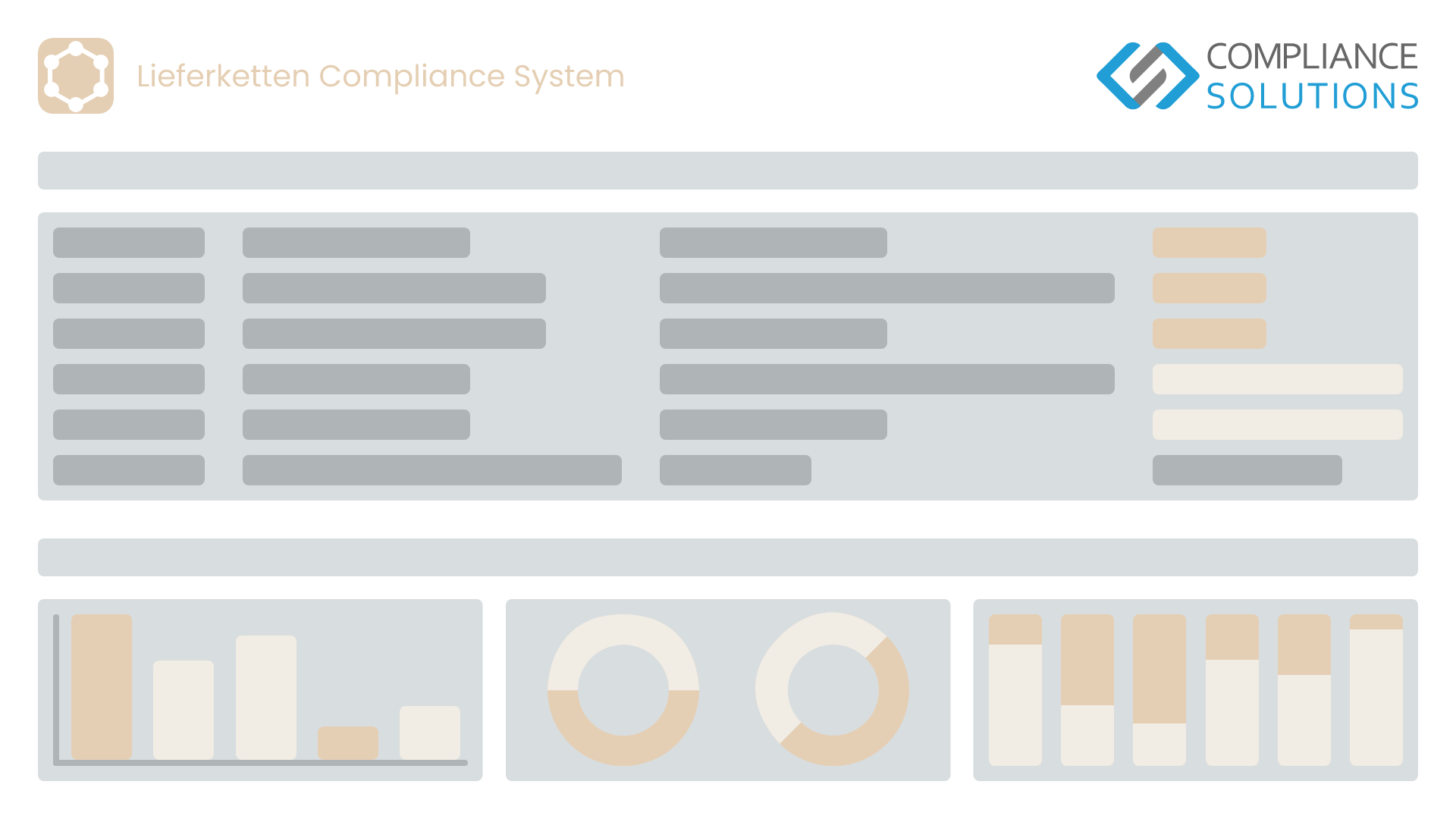 SUPPLY CHAIN COMPLIANCE SYSTEM | Reviews, Pricing & Demos ...